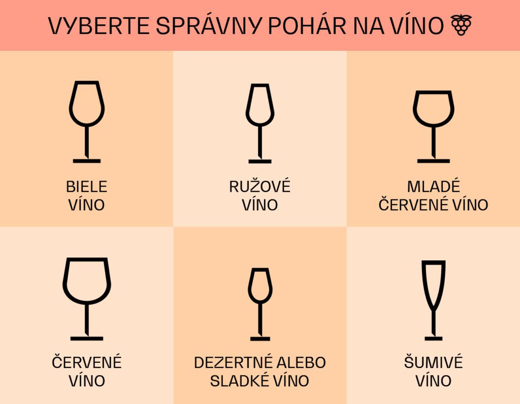Správné sklenice na víno umocní zážitek | Klarstein Magazin