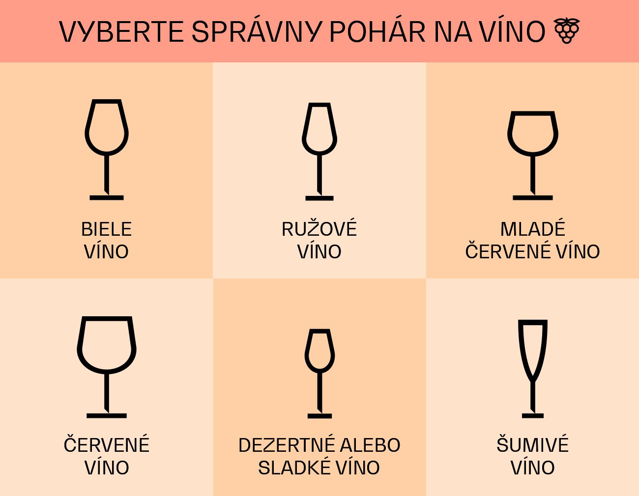 Správné sklenice na víno umocní zážitek | Klarstein Magazin